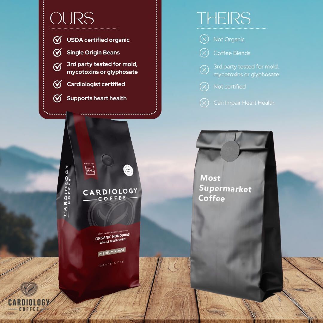 Heart Healthy Organic Coffee | Cardiology Coffee